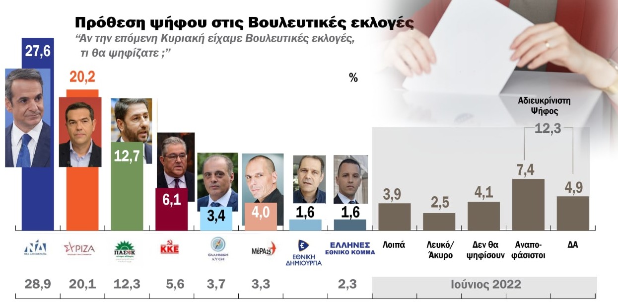 ΞΑΝΘΙΩΤΙΚΑ ΠΑΡΑΣΚΗΝΙΑ. Πριν αλέκτωρ λαλήσει και μετά την «πομπώδη ...