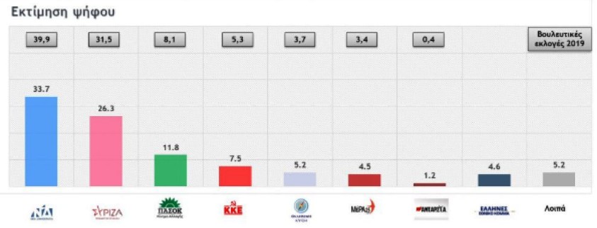 ΞΑΝΘΙΩΤΙΚΑ ΠΑΡΑΣΚΗΝΙΑ. Τον αδελφό του γιατρού Χουσεΐνογλου Τιμούρ ...