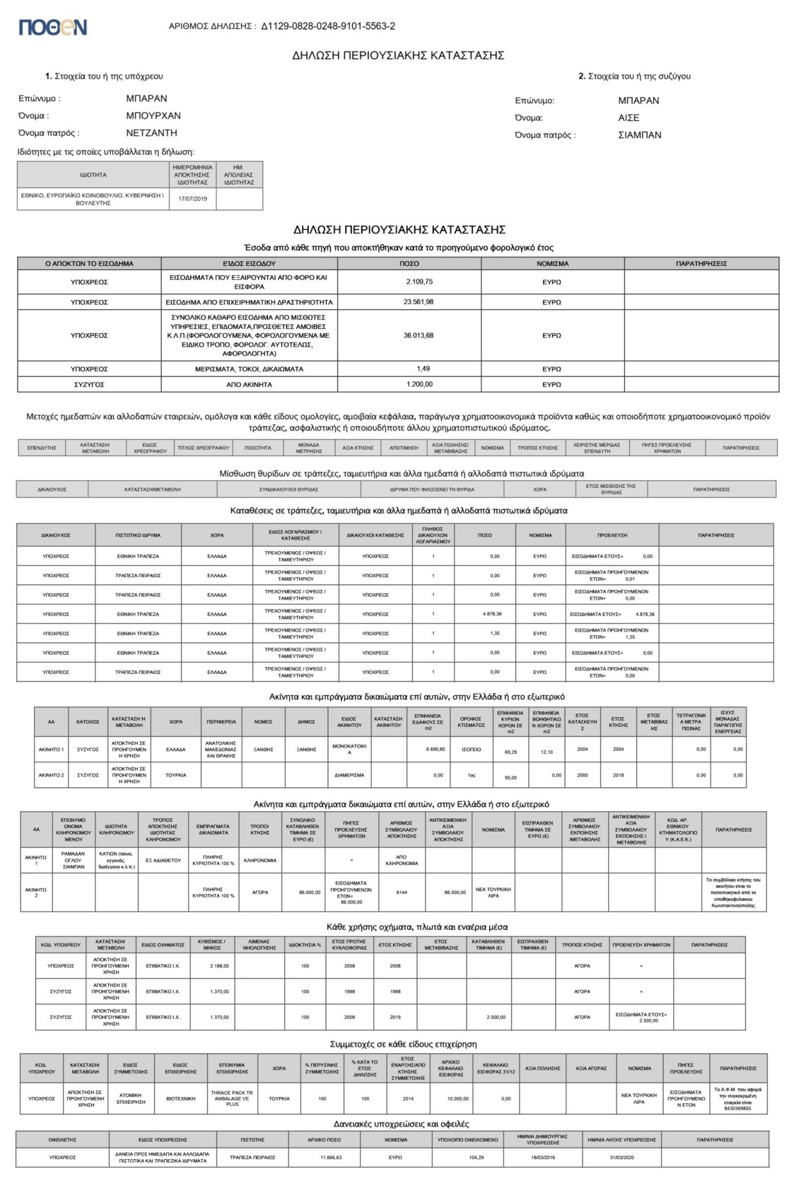 ΤΑ ΠΟΘΕΝ ΕΣΧΕΣ των βουλευτών Ξάνθης, Σπύρου Τσιλιγγίρη, Χουσείν Ζεϊμπέκ ...